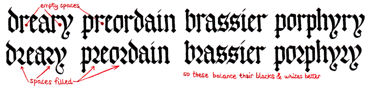 Gothic Letters Step by Step -- Part 2